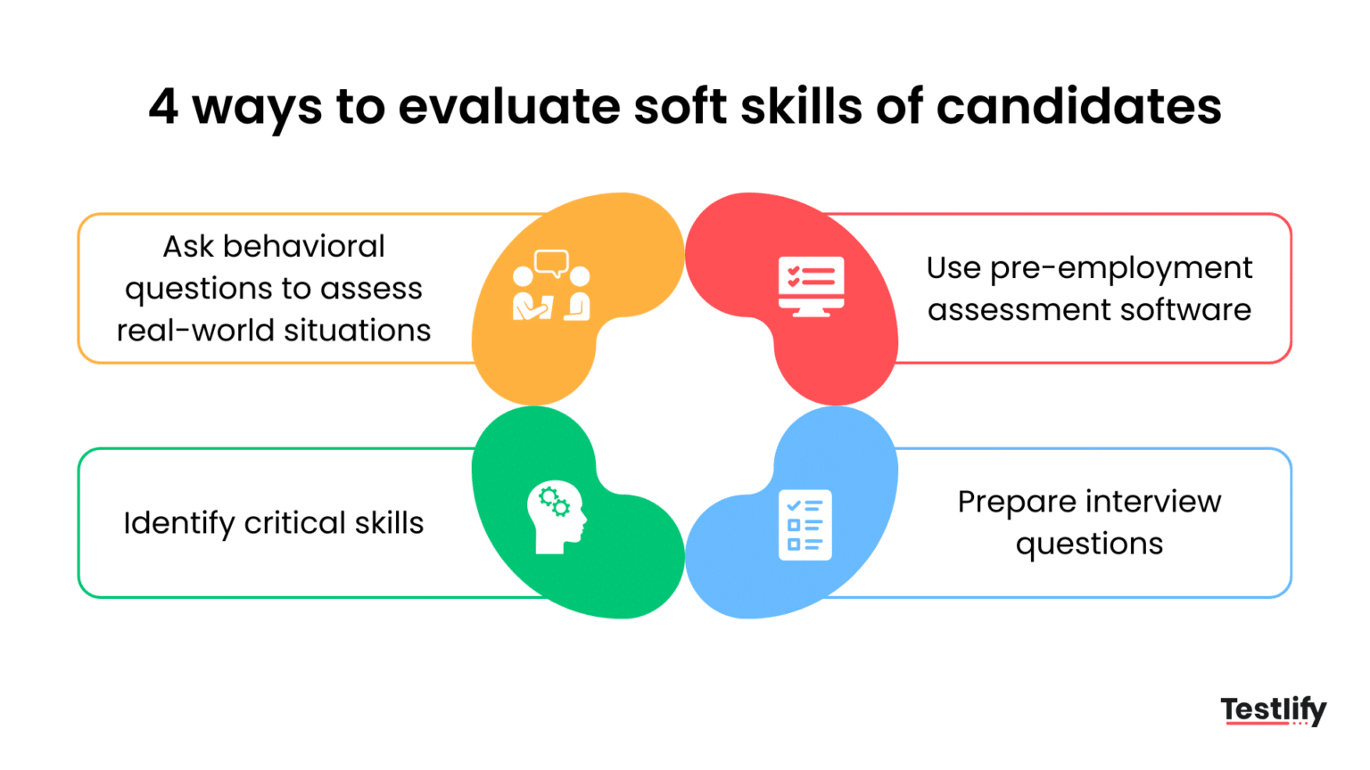 Soft skills: Definition and importance in workplace