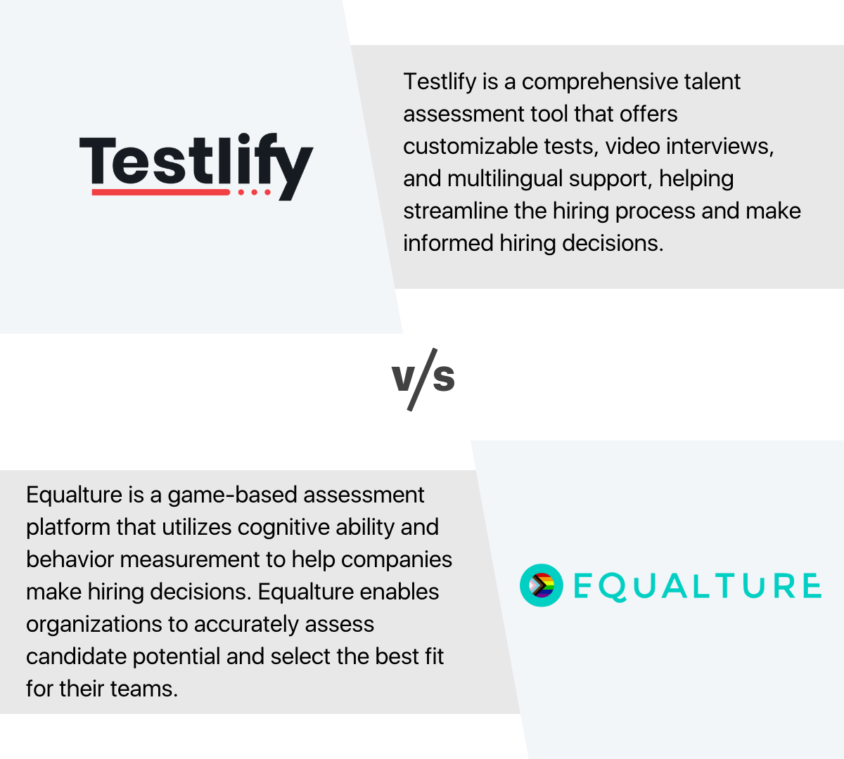 Best Equalture alternative | Testlify