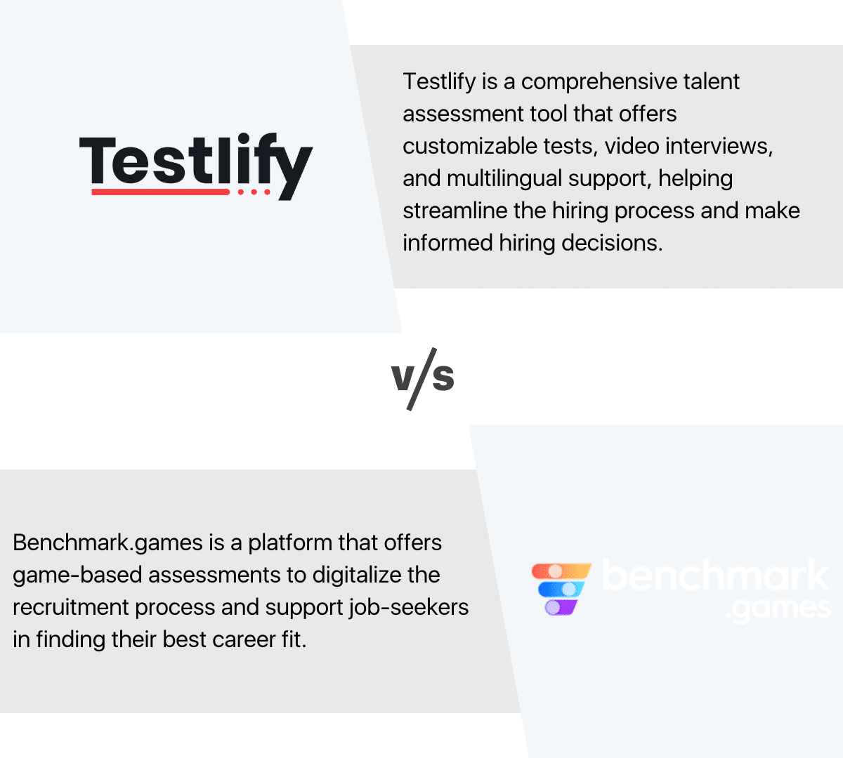Best Benchmark.games alternative | Testlify