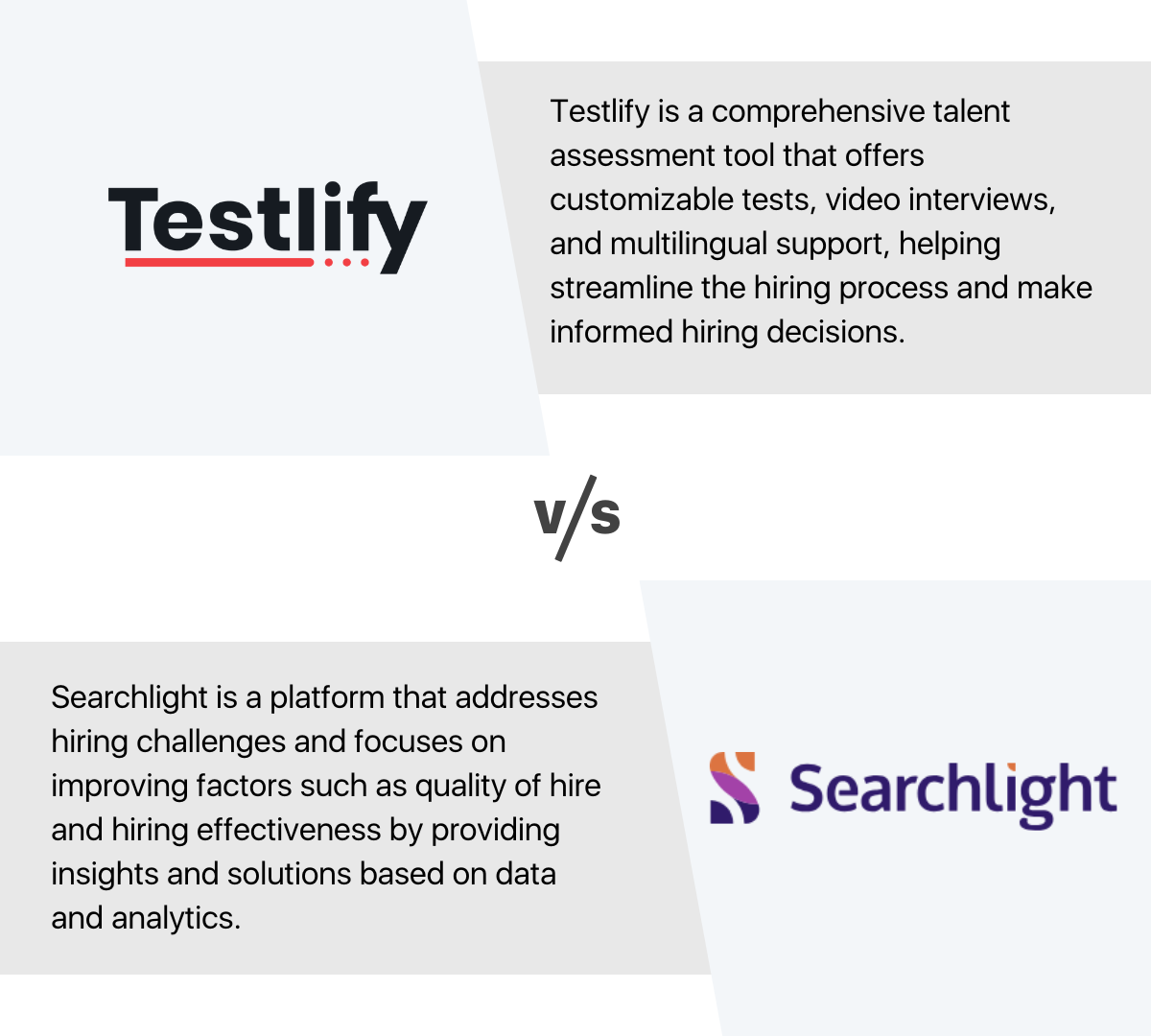 Best Searchlight alternative | Testlify