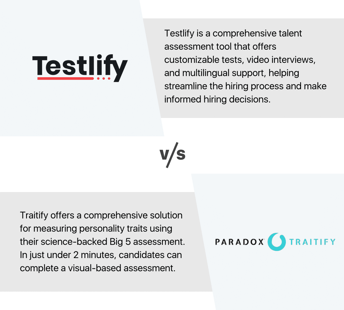 Best Traitify alternative | Testlify