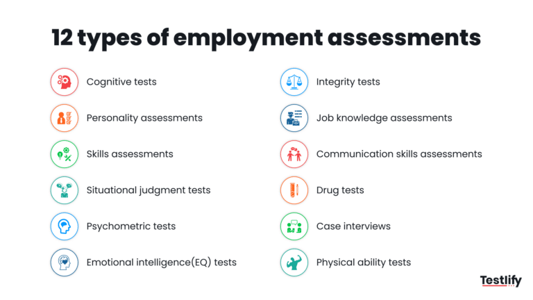 What are employment assessments? Types, importance | Testlify