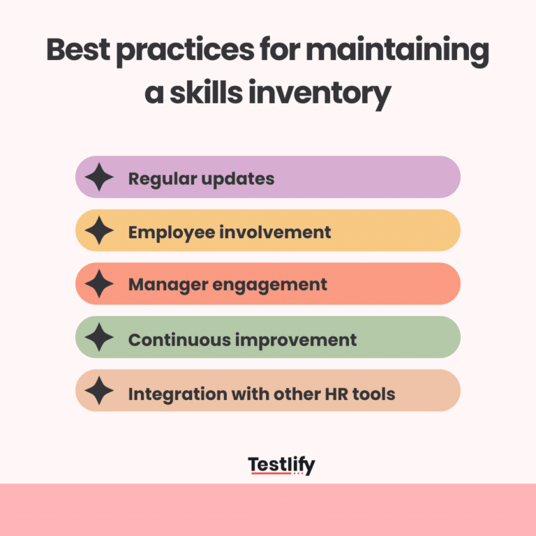 What is a skills inventory and how to create one? - Testlify