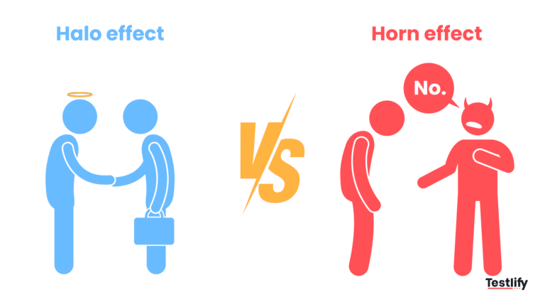 What is halo and horn effect? Impact on hiring explained | Testlify