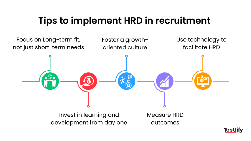 What is human resource development - Guide for recruiters
