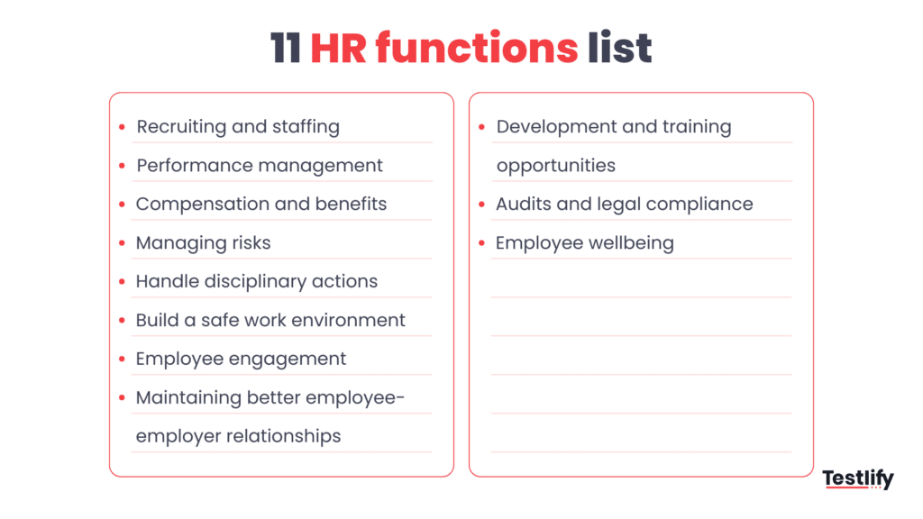 11 core HR functions every recruiter should know in 2025 | Testlify