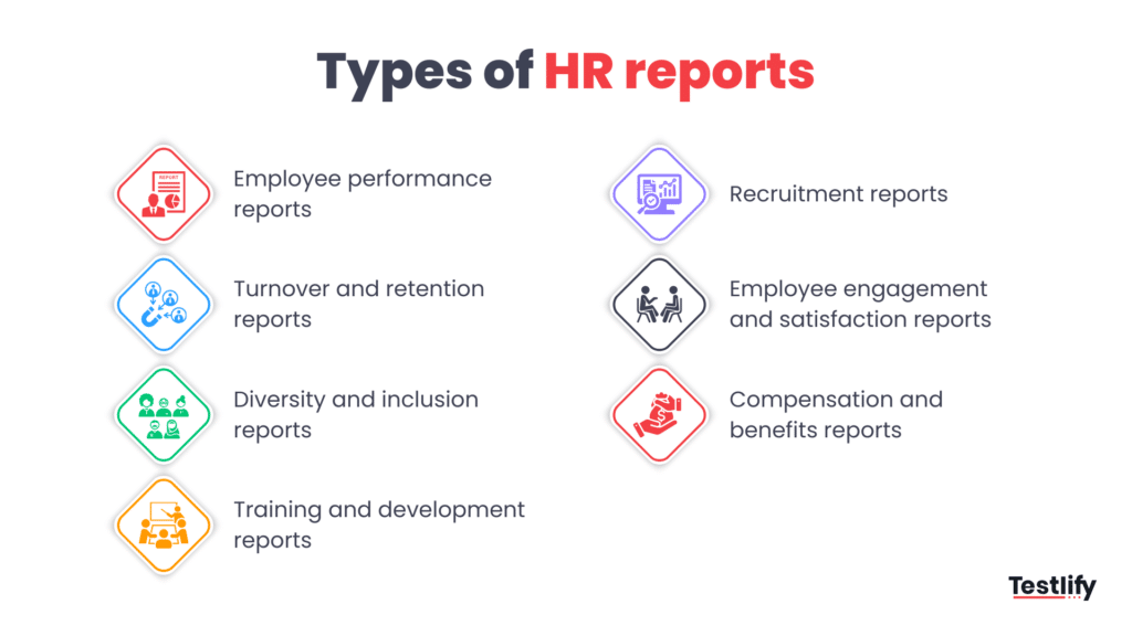 7 types of HR reporting and steps to implement - Testlify