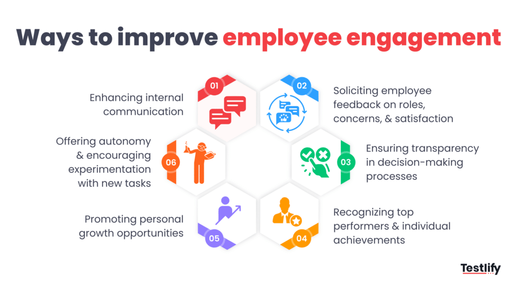 What is employee poaching? Is it illegal and how to prevent | Testlify