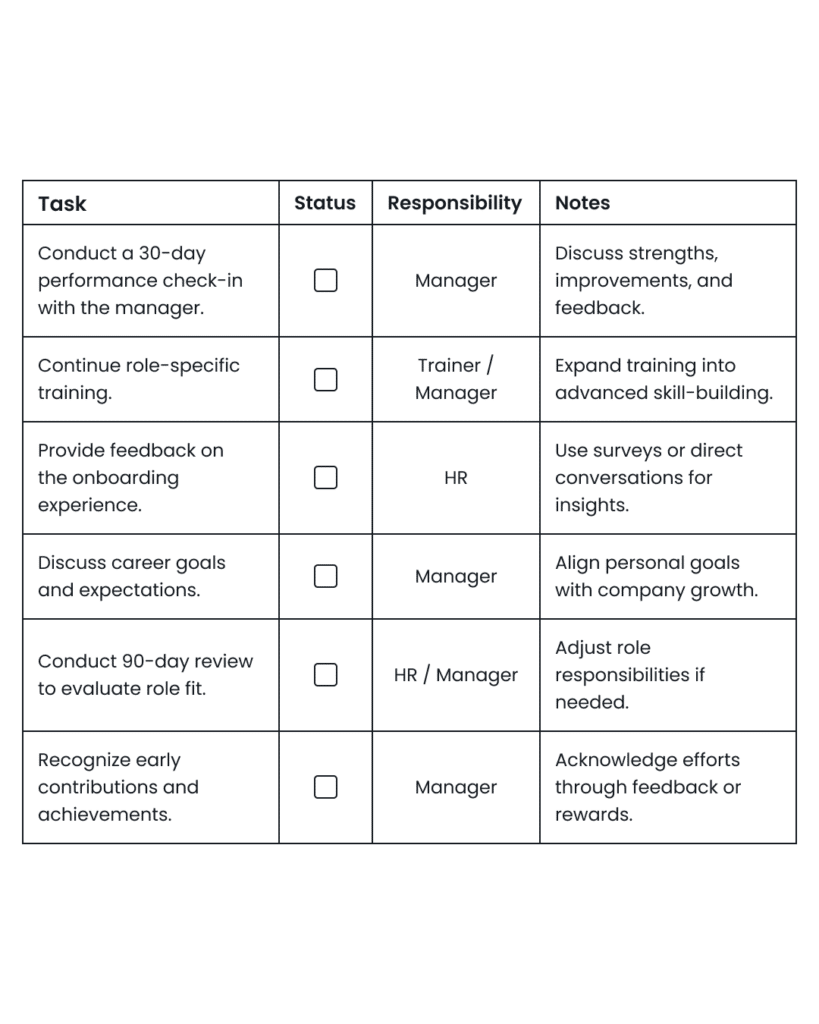 Employee onboarding checklist: Process & templates | Testlify