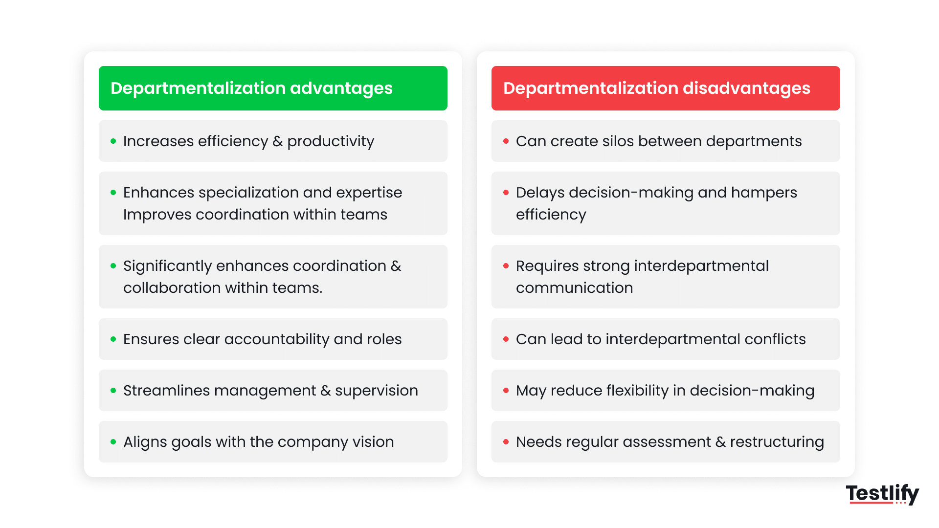 What is departmentalization: Types, benefits and examples