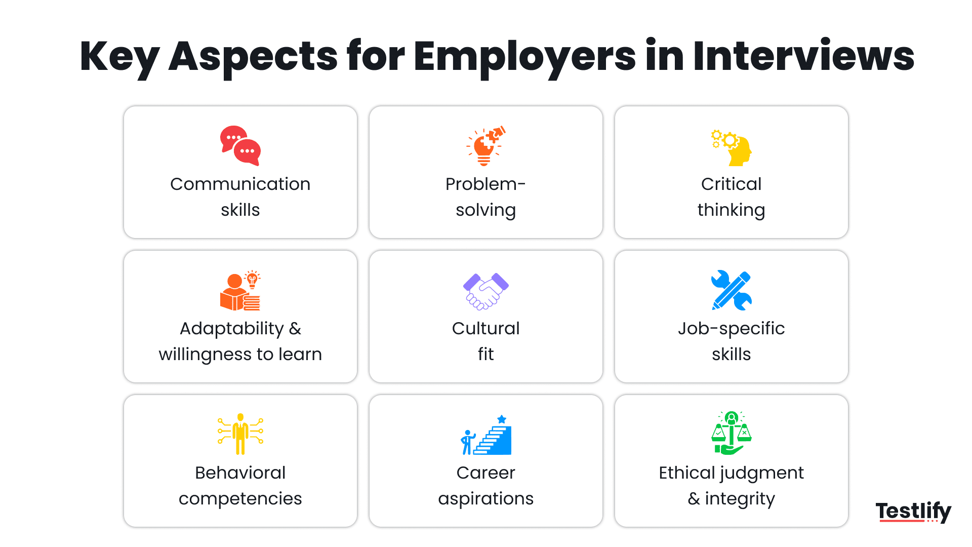 Types of interviews: A complete HR guide | Testlify