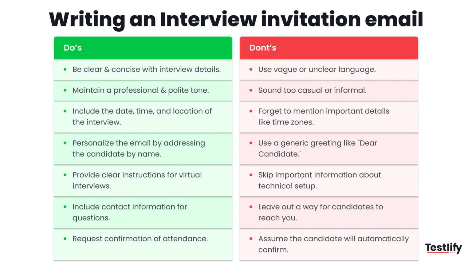 17 Interview invitation email templates