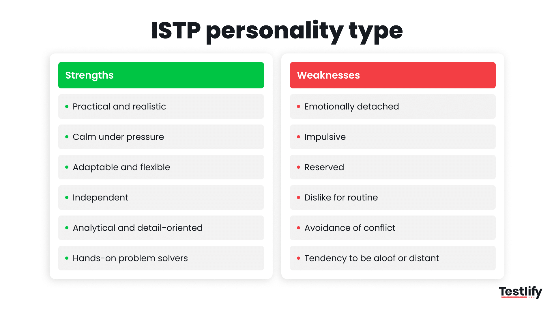What is ISTP personality type & its impact in the workplace?